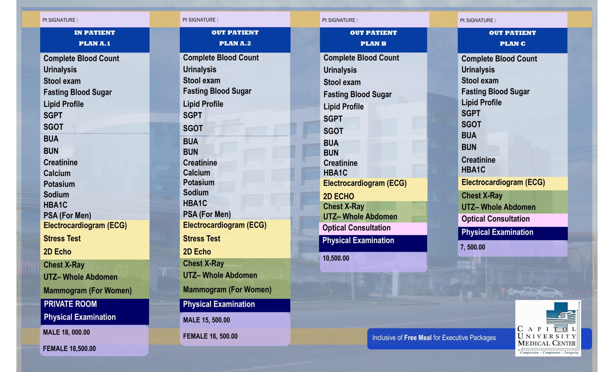 Executive Check-Up Packages - CUMC