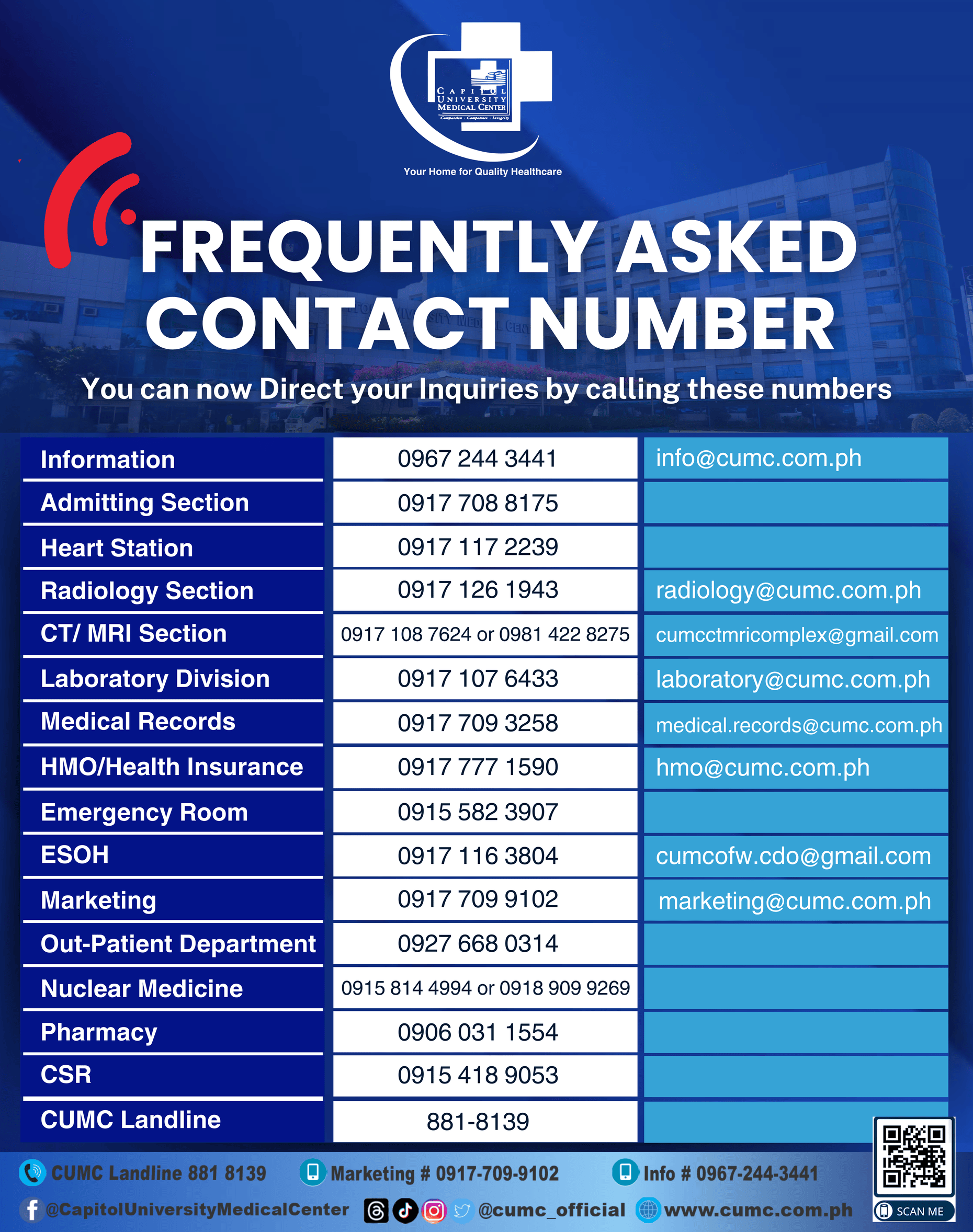 FREQUENTLY ASKED CONTACT NUMBER - CUMC
